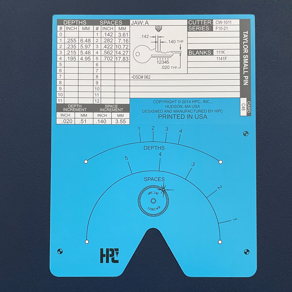 New HPC Replacement Code Cards for 1200 CMB Blitz - Free Shipping ...