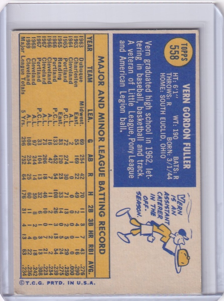 1970 Topps Baseball #558 Vern Fuller - Cleveland Indians | eBay