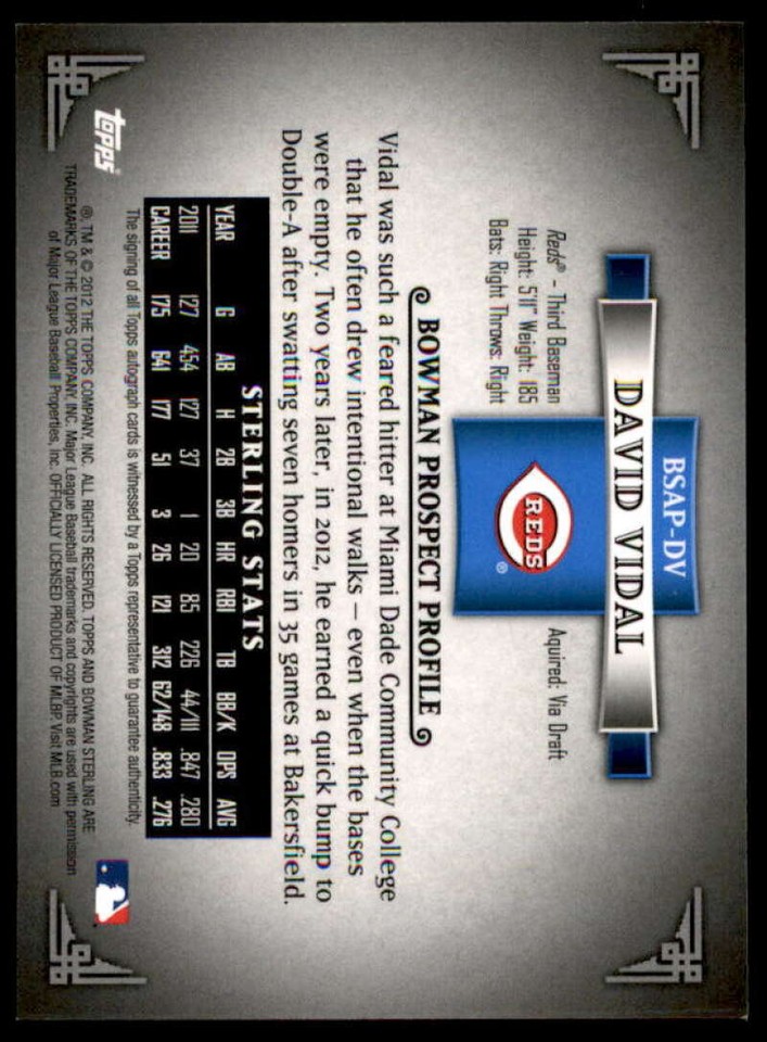 David Vidal Card 2012 Bowman Sterling Prospect Autographs #DV | eBay