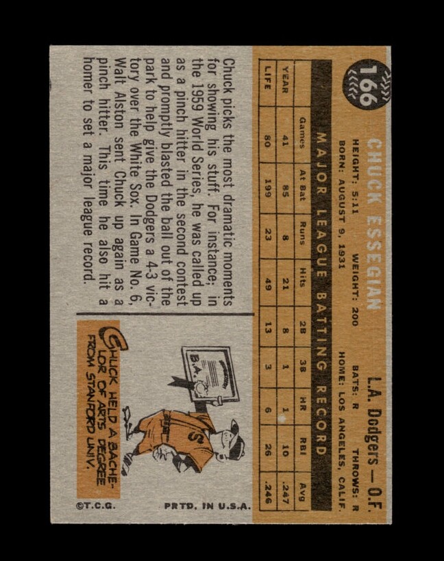 1960 Topps Set-Break #166 Chuck Essegian EX-EXMINT *GMCARDS* | eBay