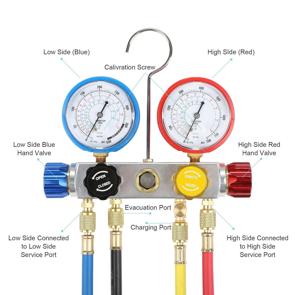 4 Way Diagnostic Manifold Gauge Set Professional AC/HVAC Tool Kit w Can ...