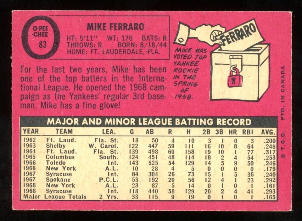 1969 TOPPS OPC O PEE CHEE MLB BASEBALL #83 MIKE FERRARO NM SEATTLE ...