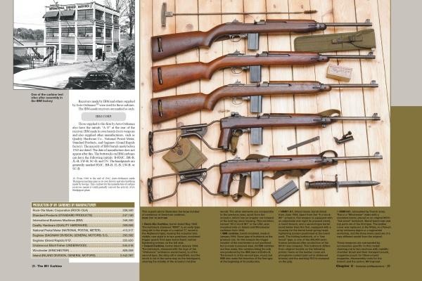 M1 Carbine Gun Book - Markings, Variants, Ammunition, Accessories by ...