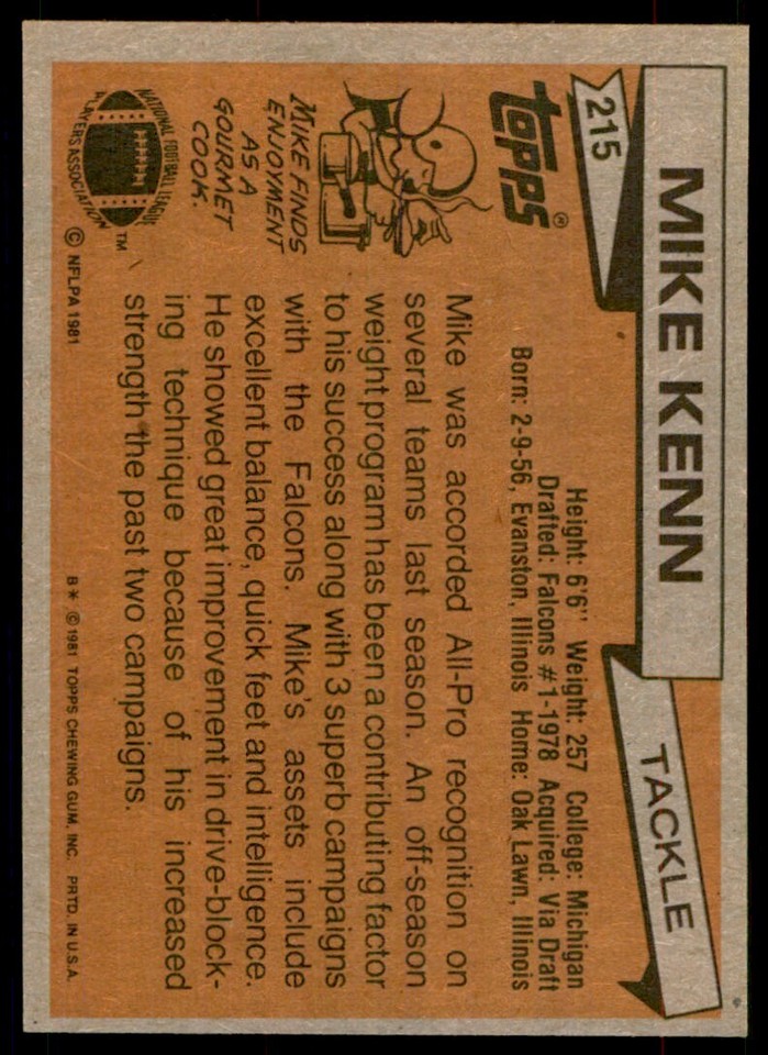 1981 TOPPS_ MIKE KENN. ATLANTA FALCONS #215 | eBay