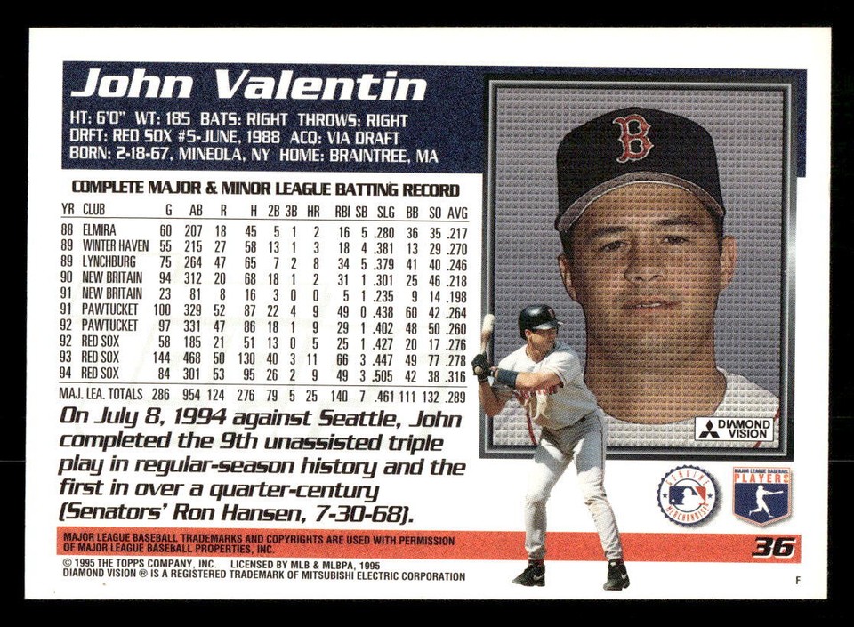 John Valentin 1995 Topps #36 Boston Red Sox | eBay