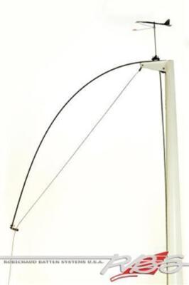 RBS Backstay Flicker J70 Pulverbeschichtet 91cm, XEBFJ70 | eBay