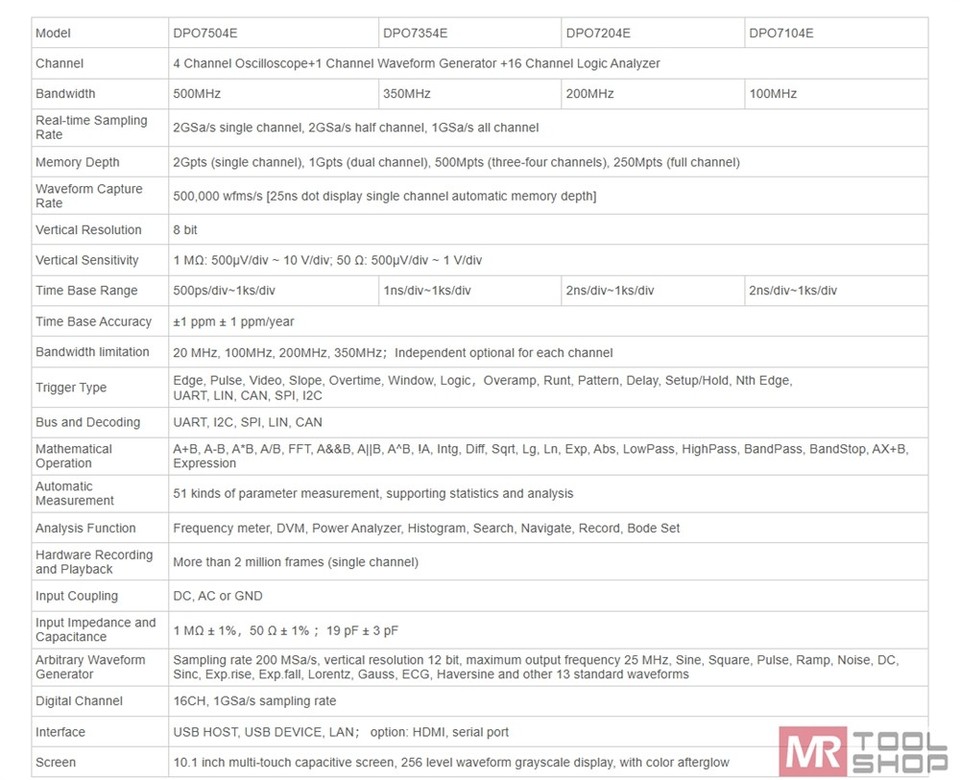 Hantek Digital Storage Oscilloscope 2CH-4CH 100Mhz-500Mhz Bandwidth 2GSa/s 2Gpts | eBay