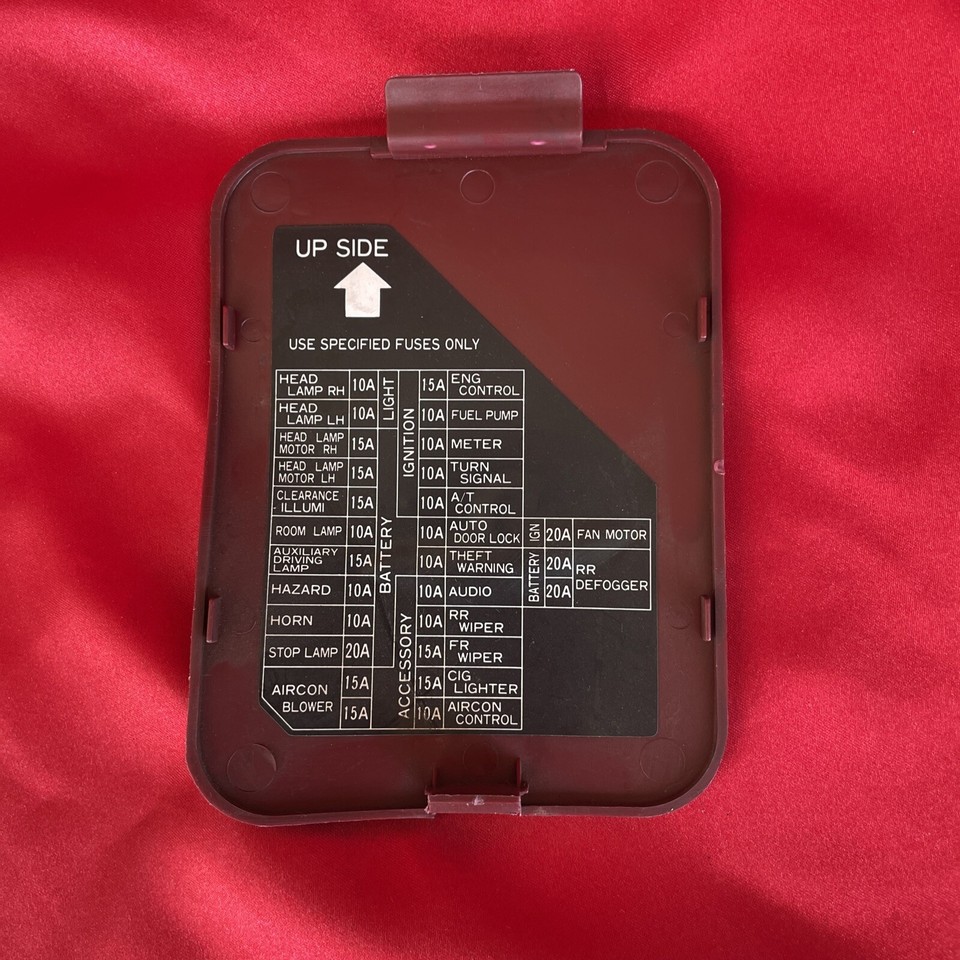 1987-1989 Nissan 300ZX VG30 Z31 2+2 Driver Side Fuse Panel Door Cover ...