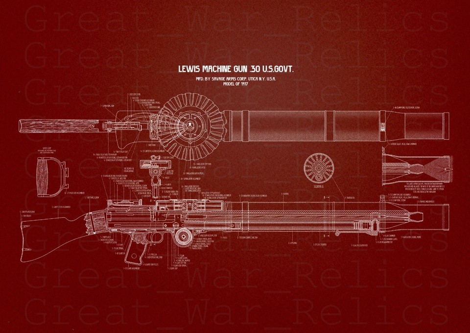 Lewis Machine Gun Patent Print WW1 British Militaria WWI Wood Framed or ...