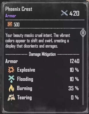 PHOENIX CREST ARMOR - Skull and Bones Season 3 - FAST DELIVERY XBOX/PC ...