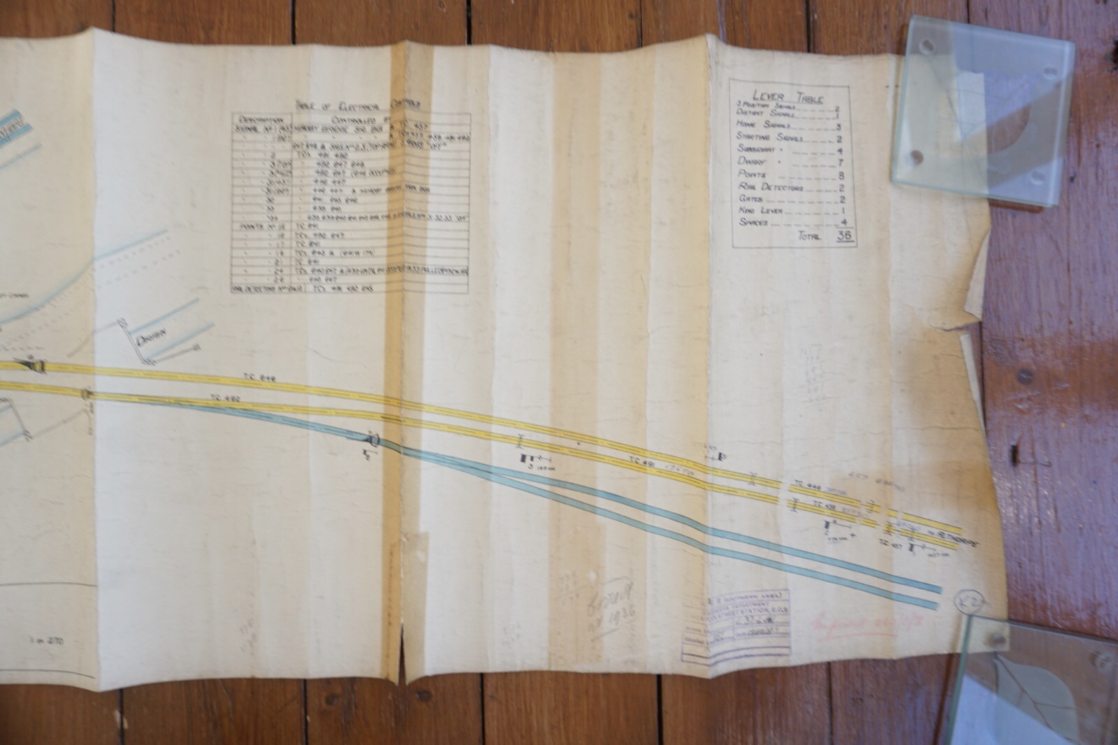 1933 LNER Leeds District Kerdby Canal | Grelly UK