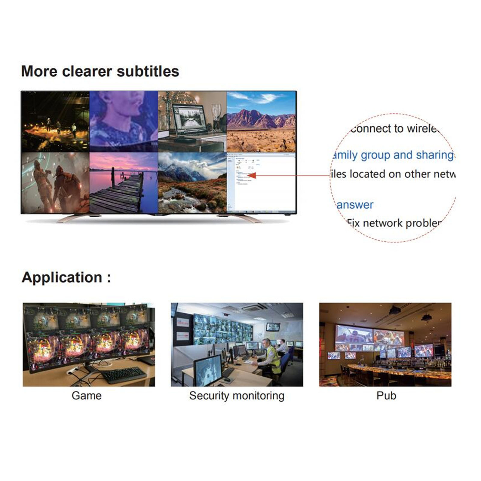 Multi Viewer Screen Divider 8x1 HD Multimedia Interface Screen Spliter ...