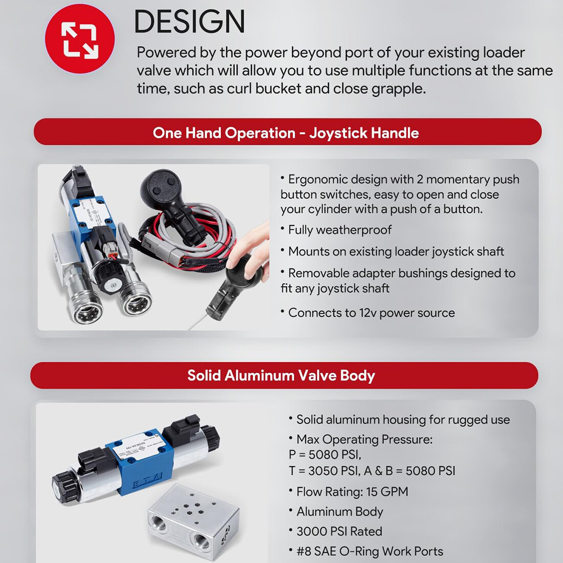 TFK2 Third Function Valve Kit for L Series Kubota Tractor L2501 L3200 ...