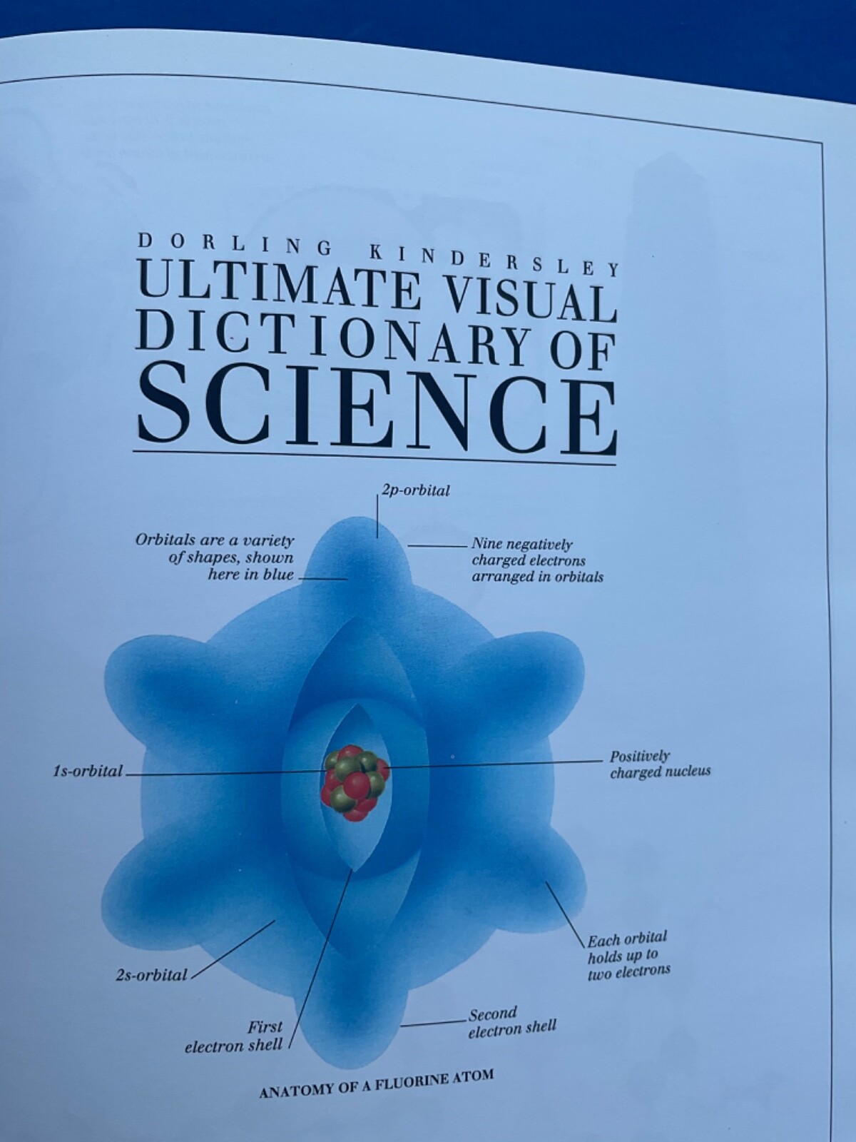 1998 DK ULTIMATE VISUAL DICTIONARY OF SCIENCE HARDCOVER | eBay