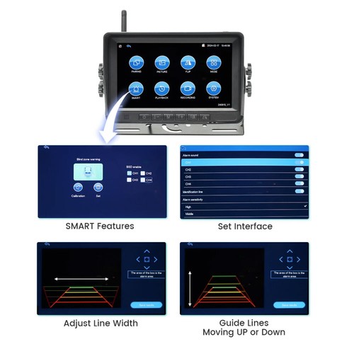 Digital Wireless Backup Rear View Camera 7" Quad Monitor for Caravan ...