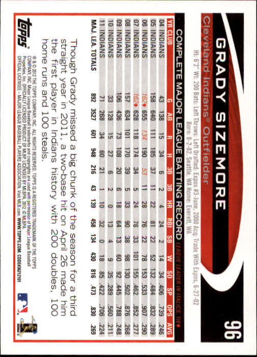 2012 Topps Cleveland Indians Baseball Card #96 Grady Sizemore | eBay