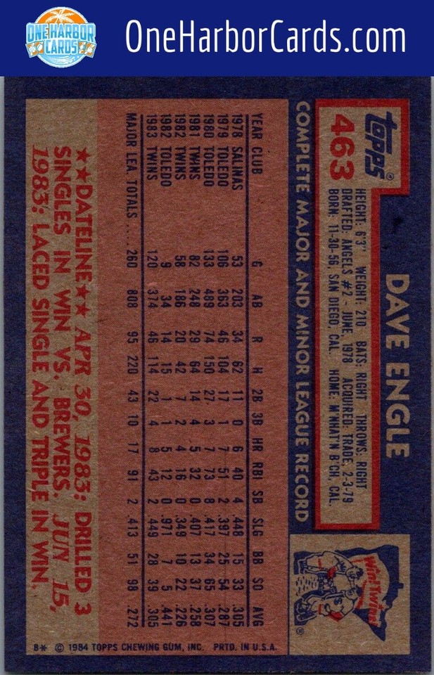 1984 Topps Minnesota Twins Baseball Card #463 Dave Engle | eBay
