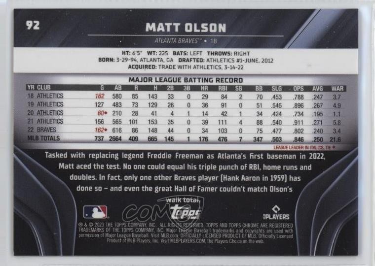 2023 Topps Chrome Black Gold Refractor /50 Matt Olson #92 | eBay