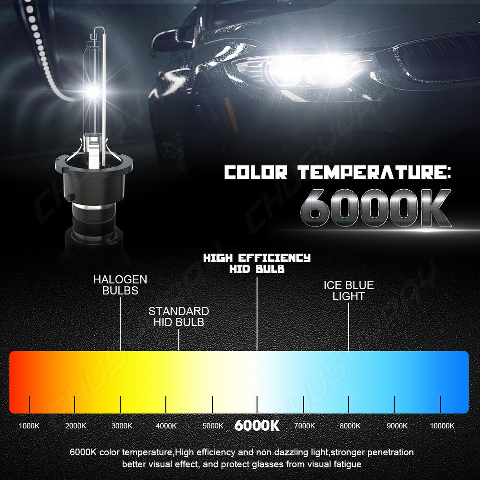 2X D4S D4R LED Headlight Bulb Replace HID Xenon Super White 6000K ...