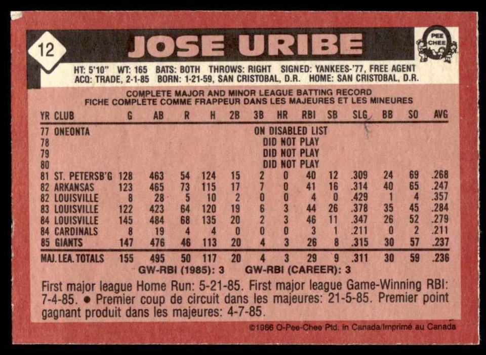 1986 O-Pee-Chee Jose Uribe Rookie San Francisco Giants #12 | eBay