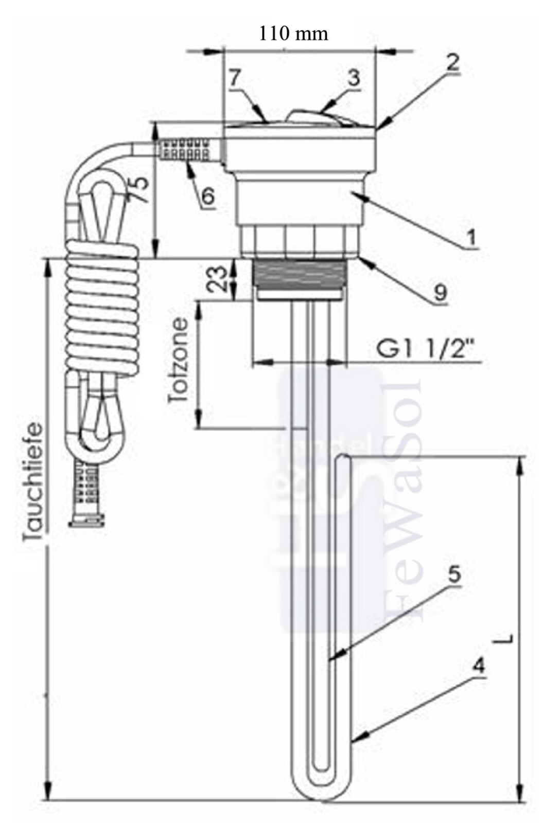 Heizpatrone Elektroheizstab Heizelement Elektro Heizpatrone EJK 3 kW ...