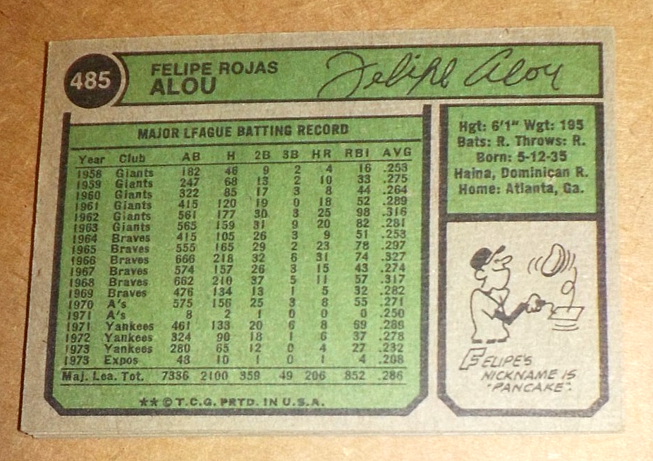 1974 Topps MONTREAL EXPOS FELIPE ALOU TIM FOLI HAL BREEDEN PLUS! FREE ...