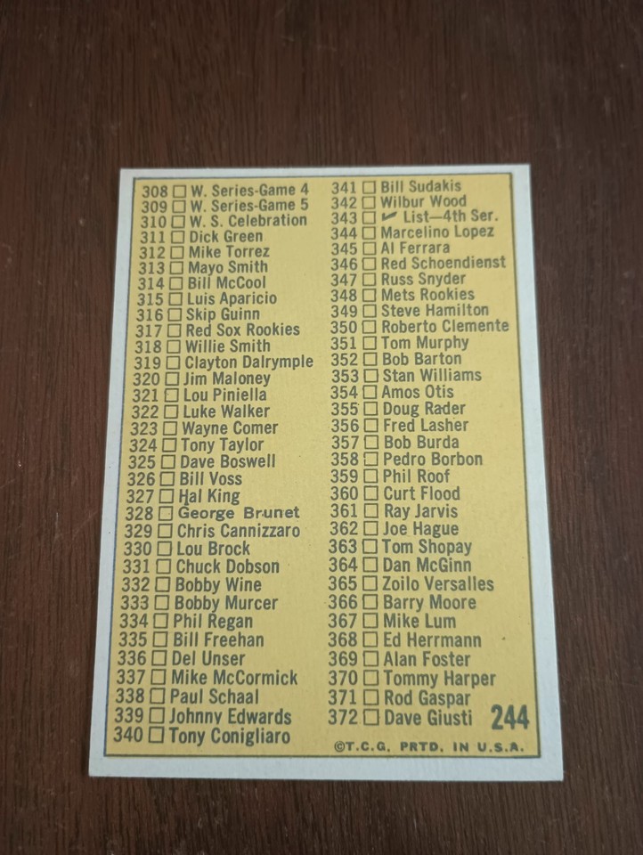 1970 Topps #244 Checklist (3rd. Series) (NRMT) | eBay