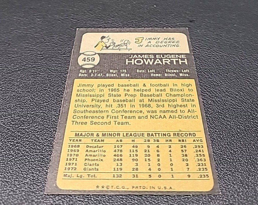 1973 Topps - #459 Jim Howarth (RC) | eBay