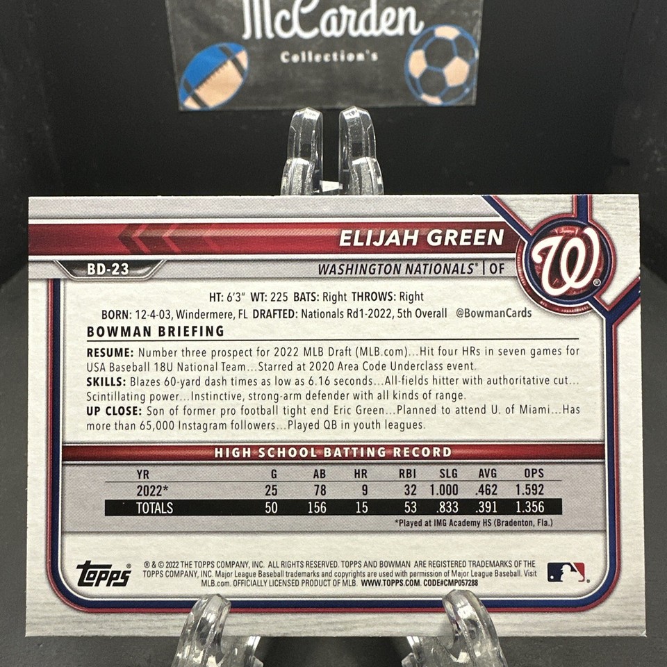 2022 Bowman Draft Elijah Green #BD-23 Washington Nationals | eBay