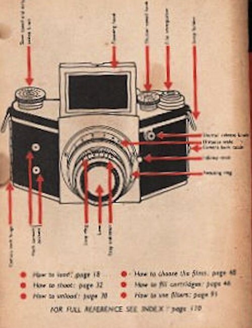 1945 Exakta Cameras 112 Page Guide Instruction Book Photographs | eBay