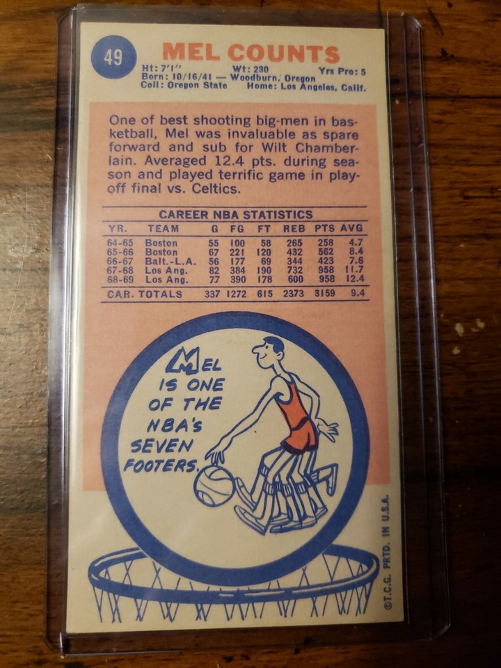 1969-70 Topps MEL COUNTS Rookie Card RC #49 Los Angeles Lakers Nice! | eBay