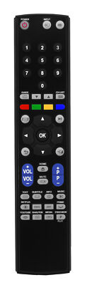 RM Series Remote Control Compatible with Hisense 43E78KQTUK Smart 4K ...