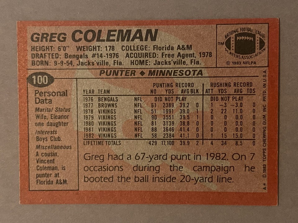 GREG COLEMAN Signed 1983 Topps #100 Vikings Florida A&M Rattlers ...