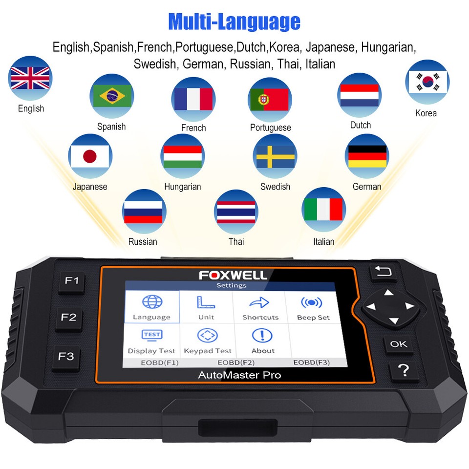 FOXWELL Car All System OBD2 Scanner Fault Code Diagnostic Tool Reset ...