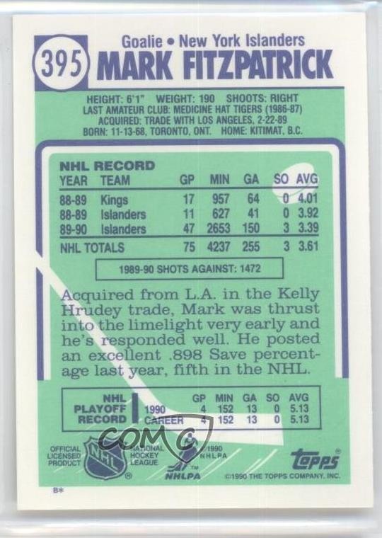 1990-91 Topps Tiffany Mark Fitzpatrick #395 Rookie RC | eBay