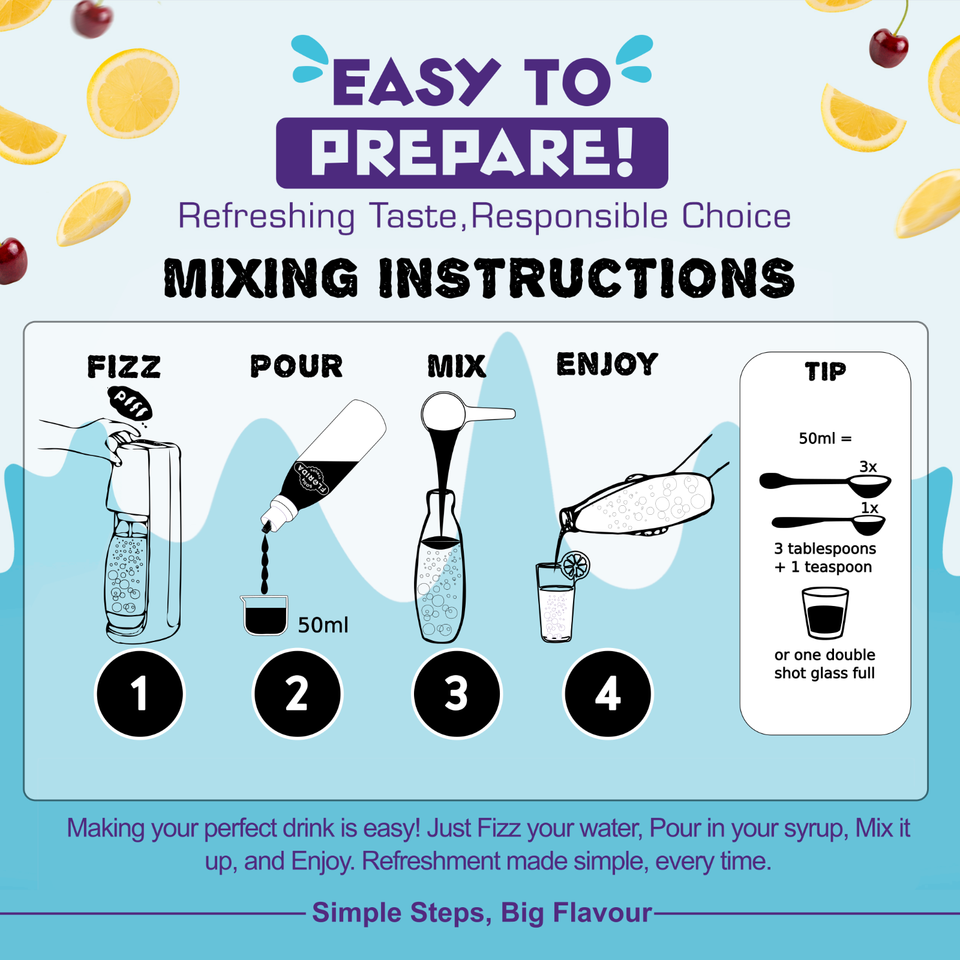 Sodastream Multiple Flavours 1x330ml, Cola, Lemonade, Cream Soda ...