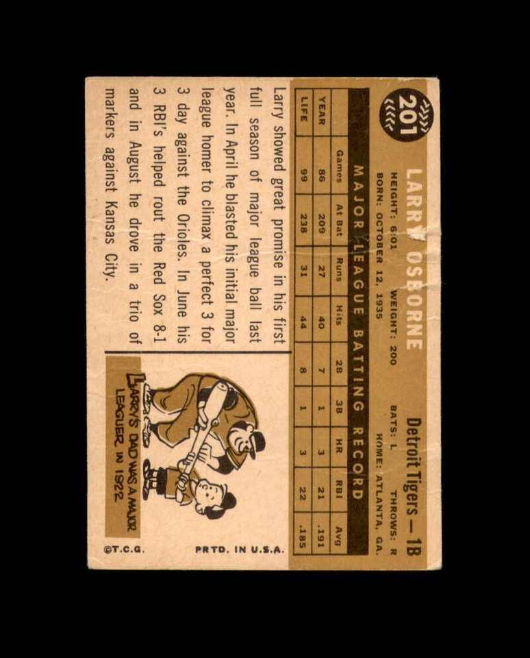 Larry Osborne Hand Signed 1960 Topps Detroit Tigers Autograph | eBay