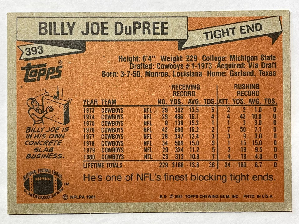 BILLY JOE DUPREE Dallas Cowboys 1981 Topps Football Card #393 | eBay