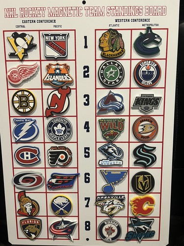 VINTAGE NHL 2026 MAGNETIC METAL STANDING BOARD FULL SET 32 RUBBER ...