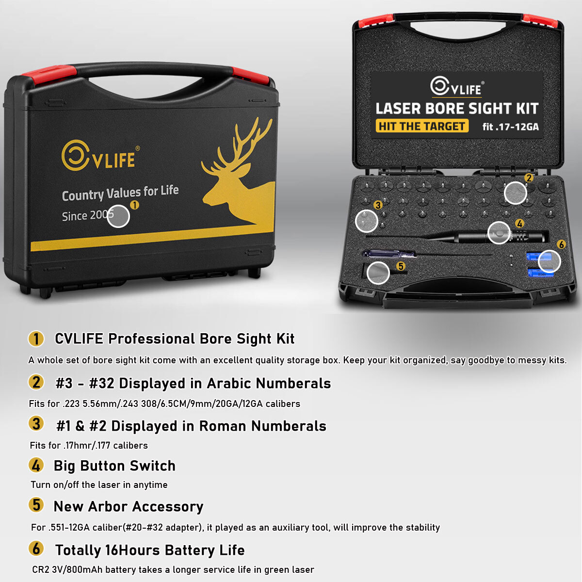 Professional Green Laser Bore Sight Kit Multiple Calibers Upgraded Bore ...