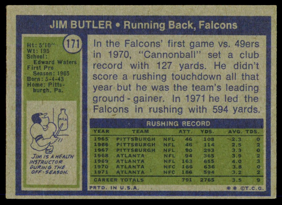 1972 Topps Jim Butler 171 Atlanta Falcons | eBay