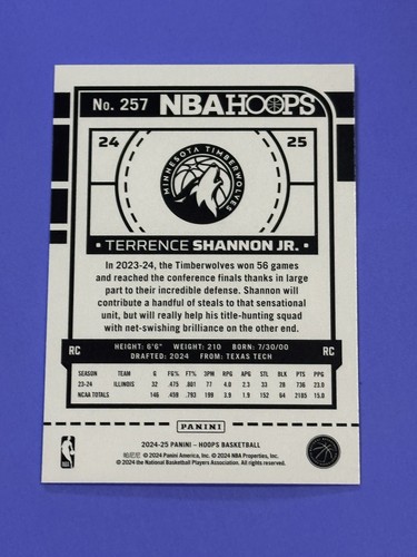 2024-25 Panini NBA Hoops Terrence Shannon Jr. Rookie #257 Minnesota RC ...
