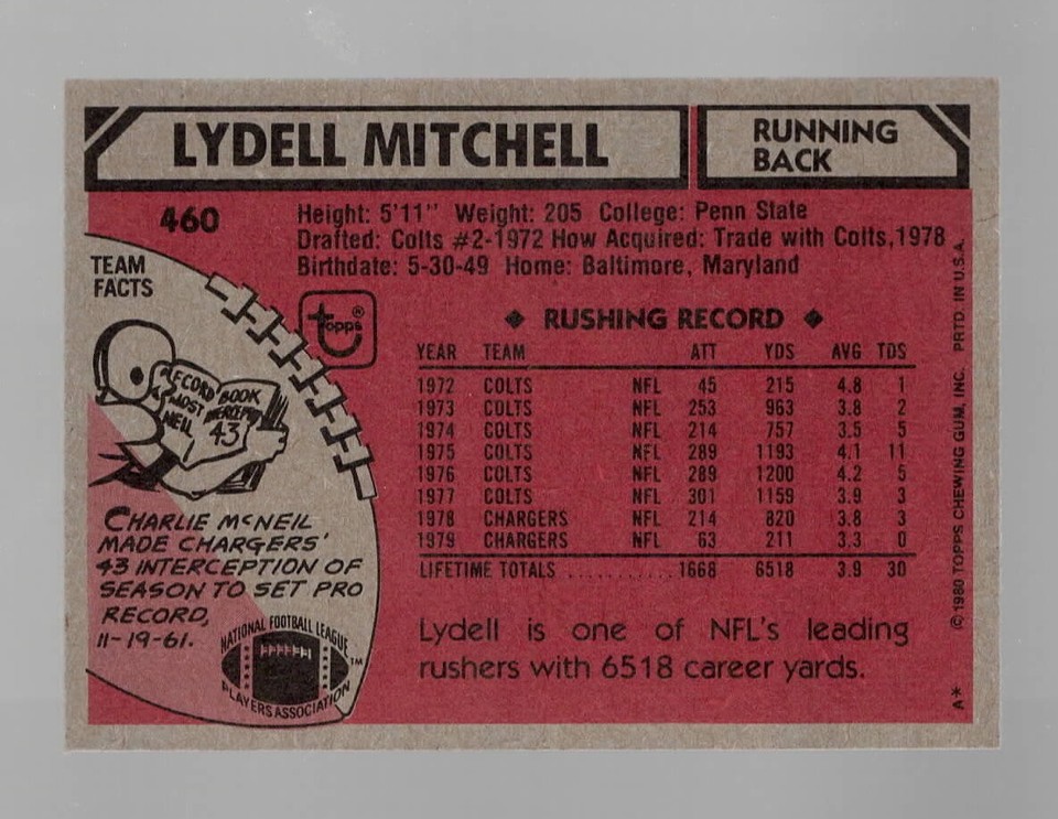 1980 Topps #460 Lydell Mitchell Excellent/NM | eBay