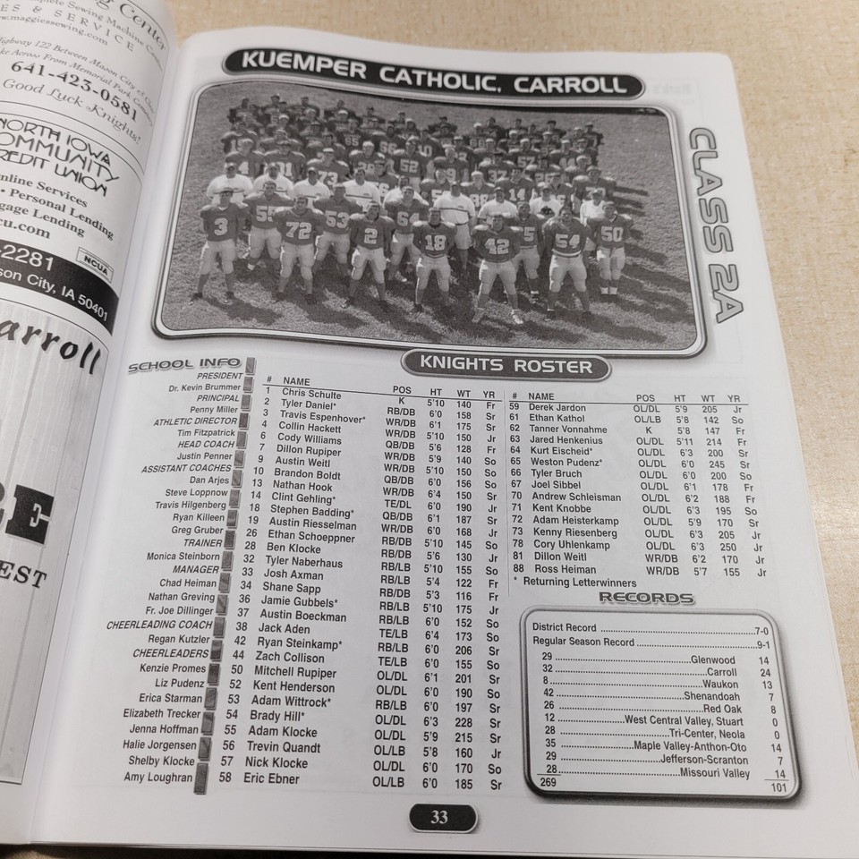 2007 Iowa High School State Football Play-offs Program 07 Team Photos ...