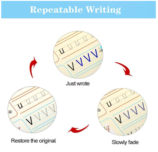 4 PC Reusable Grooved Writing Books for Kids, Magic Copy Books,Reusable ...