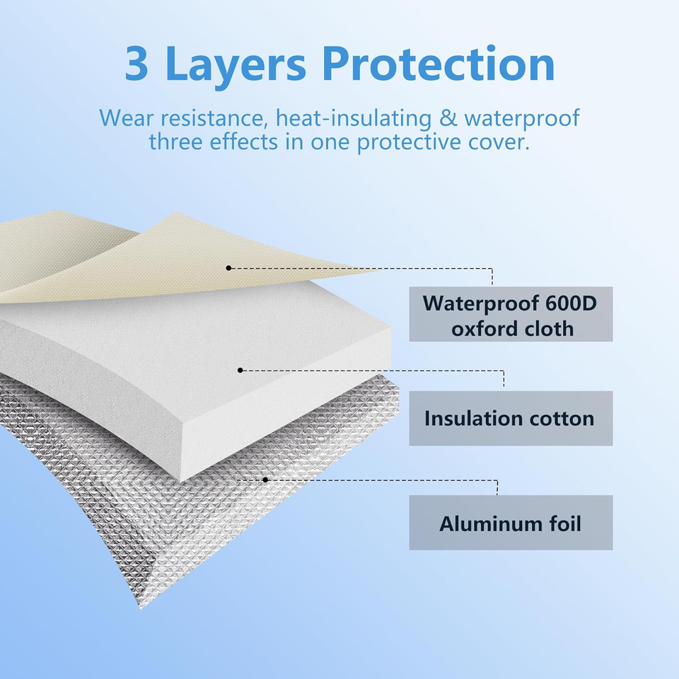 3-Layer round Water Pressure Tank Cover-24"Dia X 34"H Insulated Well ...