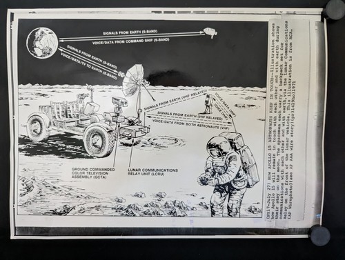 1971 Apollo 15 NASA Lunar Communication Relay Diagram Press Photo 8 x ...
