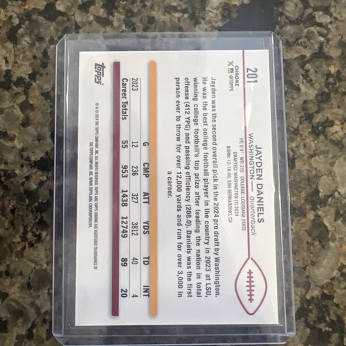 2024 Topps Chrome Jayden Daniels Hyper Prizm Refractor RC Washington ...