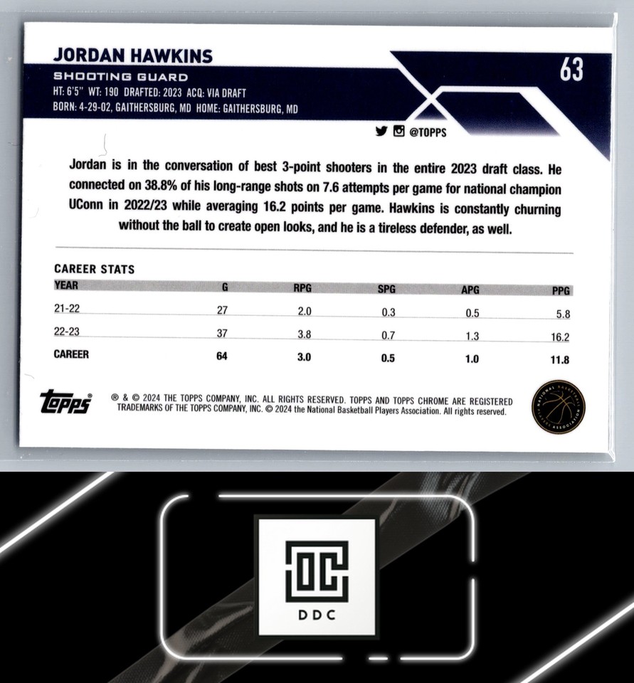 2023-24 Topps Chrome #63 Jordan Hawkins Blue Lava Refractors #/149 | eBay