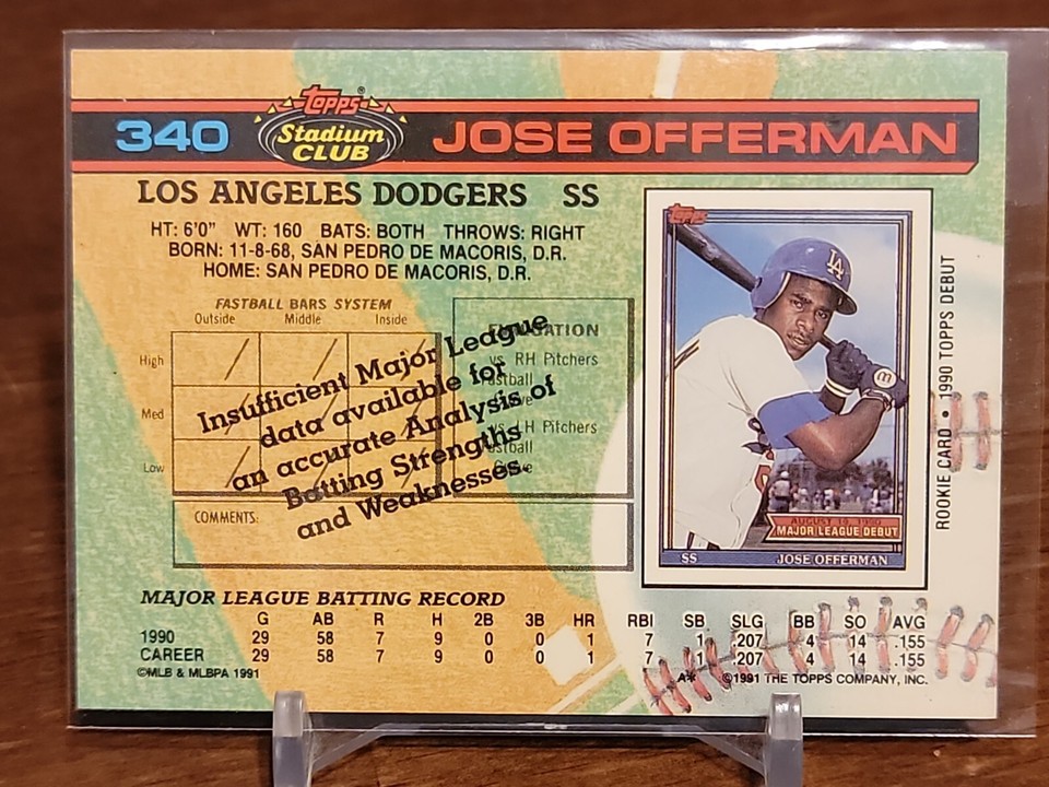 Jose Offerman - 1991 Topps Stadium Club #340 - Los Angeles Dodgers ...